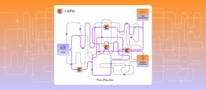 Digital Ecosystem for Healthcare Innovation | CareEvolution